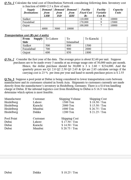 Solved No. 1 Calculate the total cost of Distribution | Chegg.com