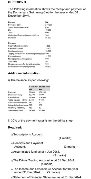 The following information shows the receipt and | Chegg.com