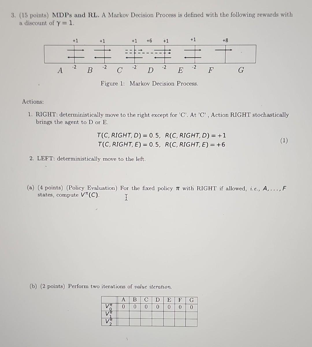 Solved 3. (15 points) MDPs and RL. A Markov Decision Process | Chegg.com