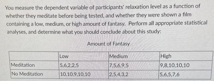 Solved You measure the dependent variable of participants' | Chegg.com