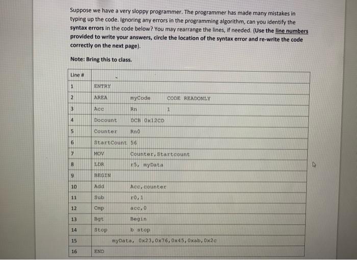 Solved Suppose We Have A Very Sloppy Programmer The 