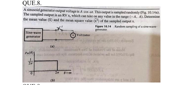 Solved QUE.8. A sinusoid generator output voltage is A cos | Chegg.com