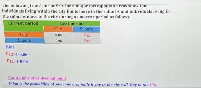 Solved The following transistor matrix for a major | Chegg.com