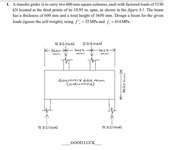 Solved 1. A transfer girder is to carry two 600 mm square | Chegg.com
