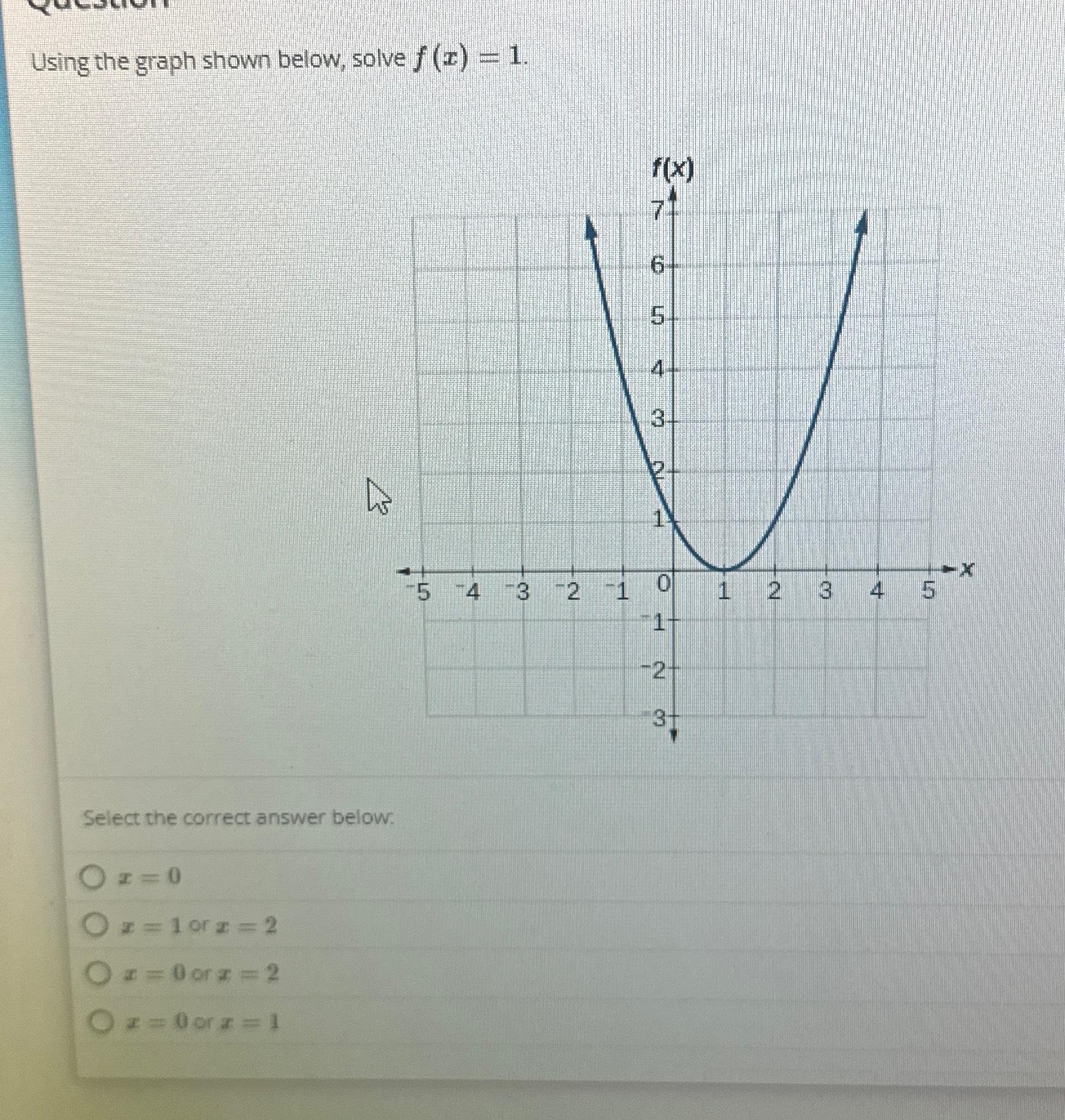 Solved Using the graph shown below, solve f(x)=1.Select the | Chegg.com