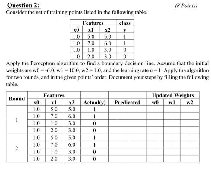 Solved Question 2: (8 Points) Consider the set of training | Chegg.com
