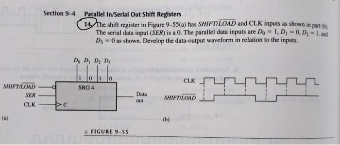 Solved Section 9-4 Parallel In/Serial Out Shift Registers 14 | Chegg.com