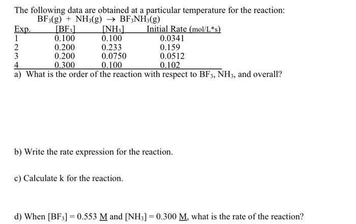 Solved The following data are obtained at a particular | Chegg.com