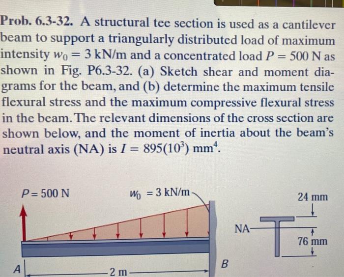 Solved Prob. 6.3-32. A structural tee section is used as a | Chegg.com