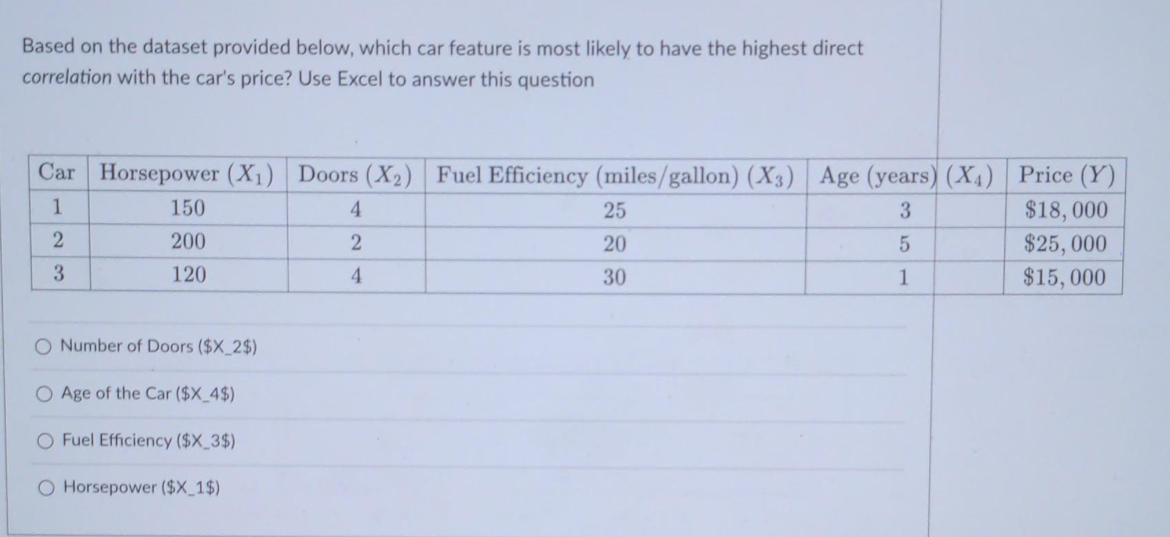 Solved Based on the dataset provided below, which car | Chegg.com