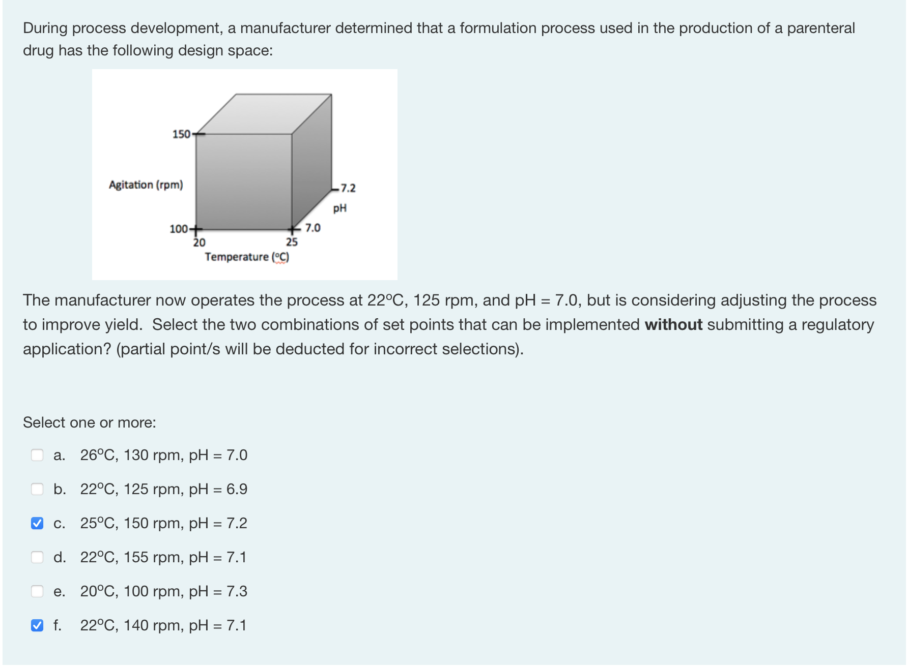 Solved During process development, a manufacturer determined | Chegg.com