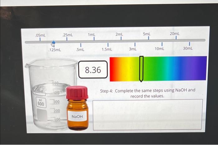 Solved calculate ph after adding naoh orignal ph is 7.0 the | Chegg.com