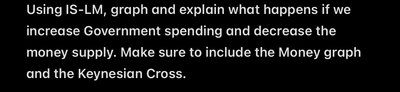 Solved Using IS-LM, ﻿graph and explain what happens if we | Chegg.com