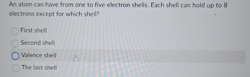 Solved An atom can have from one to five electron shells. | Chegg.com