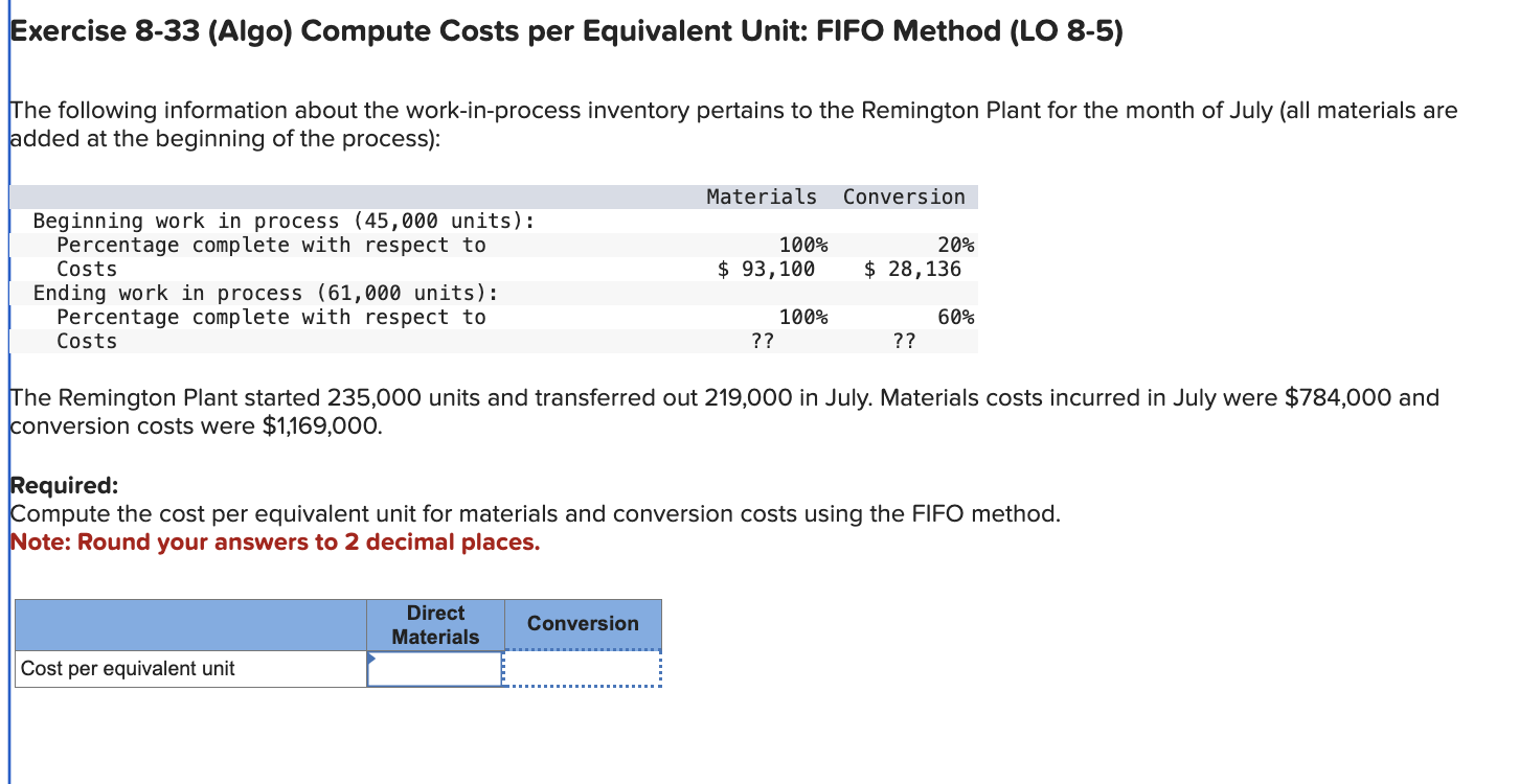 Solved Exercise 8-33 (Algo) ﻿Compute Costs per Equivalent | Chegg.com