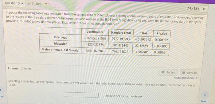 Solved Suppose the following table was generated from the | Chegg.com