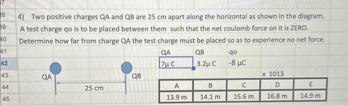 Solved 4) Two positive charges QA and QB are 25 cm apart | Chegg.com