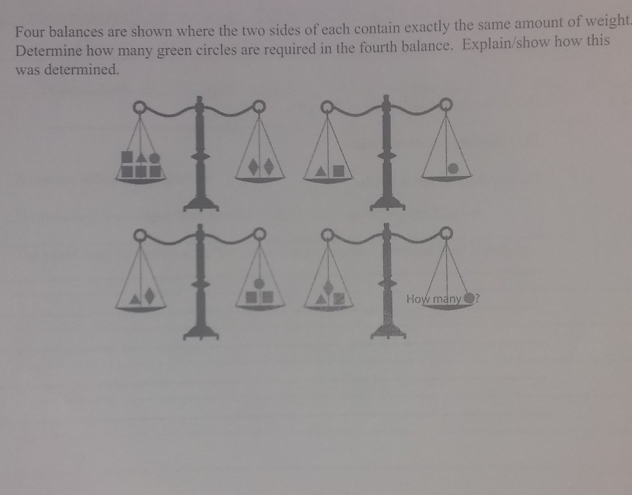 Solved Four balances are shown where the two sides of each | Chegg.com