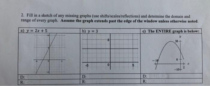 Solved 2. Fill in a sketch of any missing graphs (use | Chegg.com