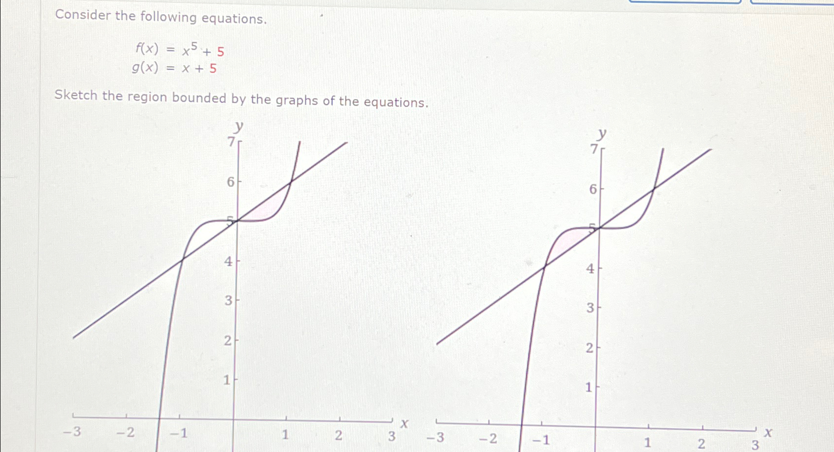Solved Consider the following | Chegg.com