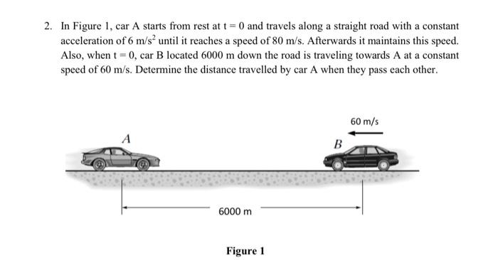 Solved 2. In Figure 1, car A starts from rest at t = 0 and | Chegg.com