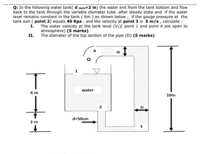 Solved Q: In the following water tank d 2 m) the water exit | Chegg.com