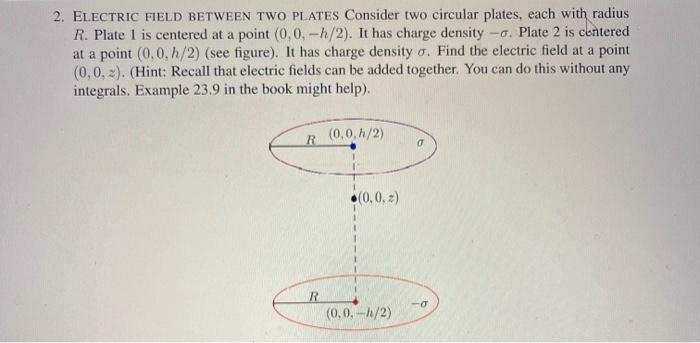 Solved 2. ELECTRIC FIELD BETWEEN TWO PLATES Consider two | Chegg.com