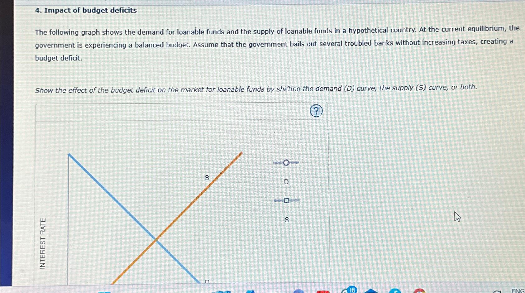 Solved Impact of budget deficitsThe following graph shows | Chegg.com
