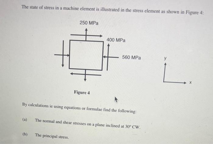 Solved The state of stress in a machine element is | Chegg.com