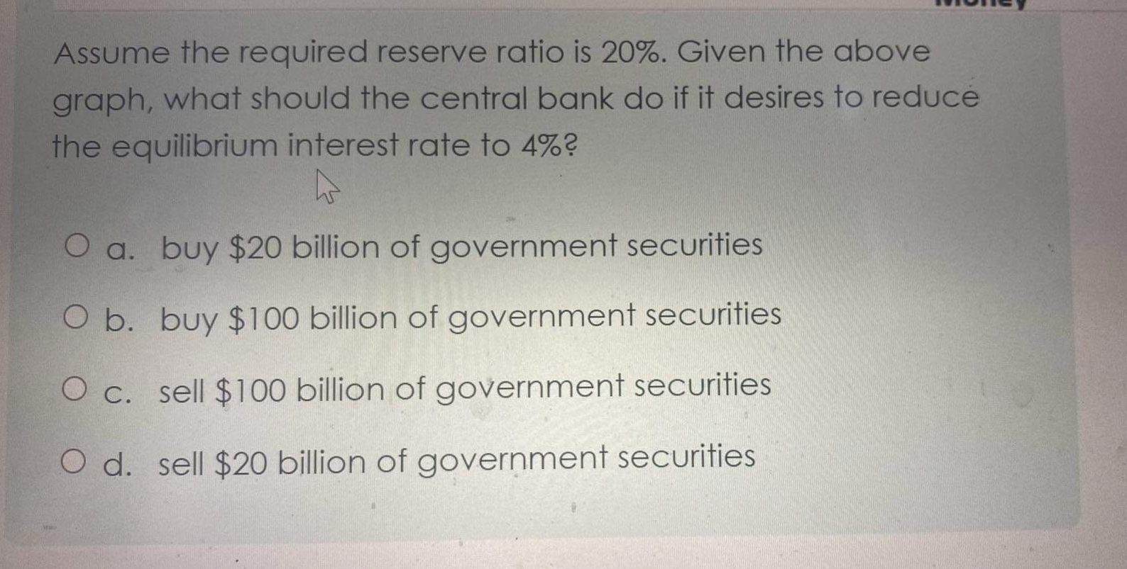 Assume the required reserve ratio is 20%. Given the | Chegg.com