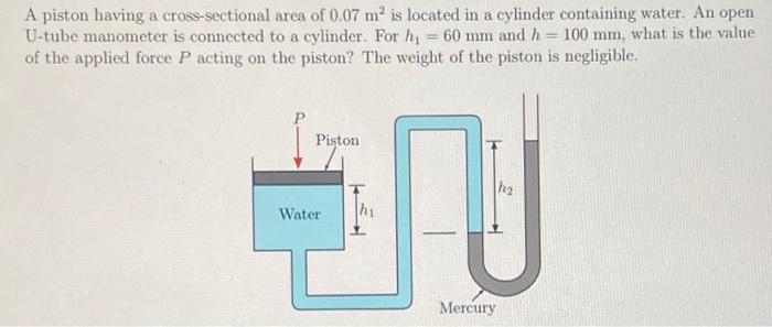 Solved A piston having a cross-sectional area of 0.07 m2 is | Chegg.com