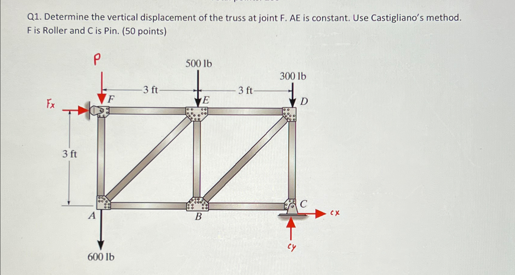 Q1. ﻿Determine the vertical displacement of the truss | Chegg.com
