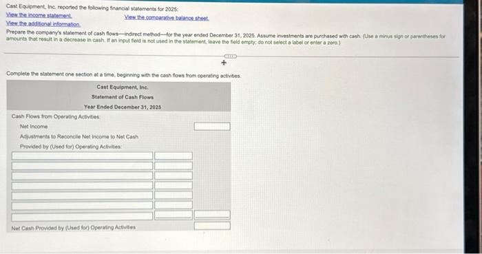 Solved Cast Equipment, inc, reported the following financial | Chegg.com