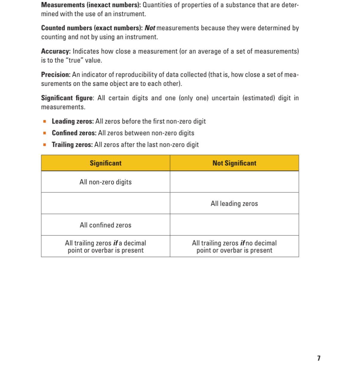 Solved Measurements (inexact numbers): Quantities of | Chegg.com