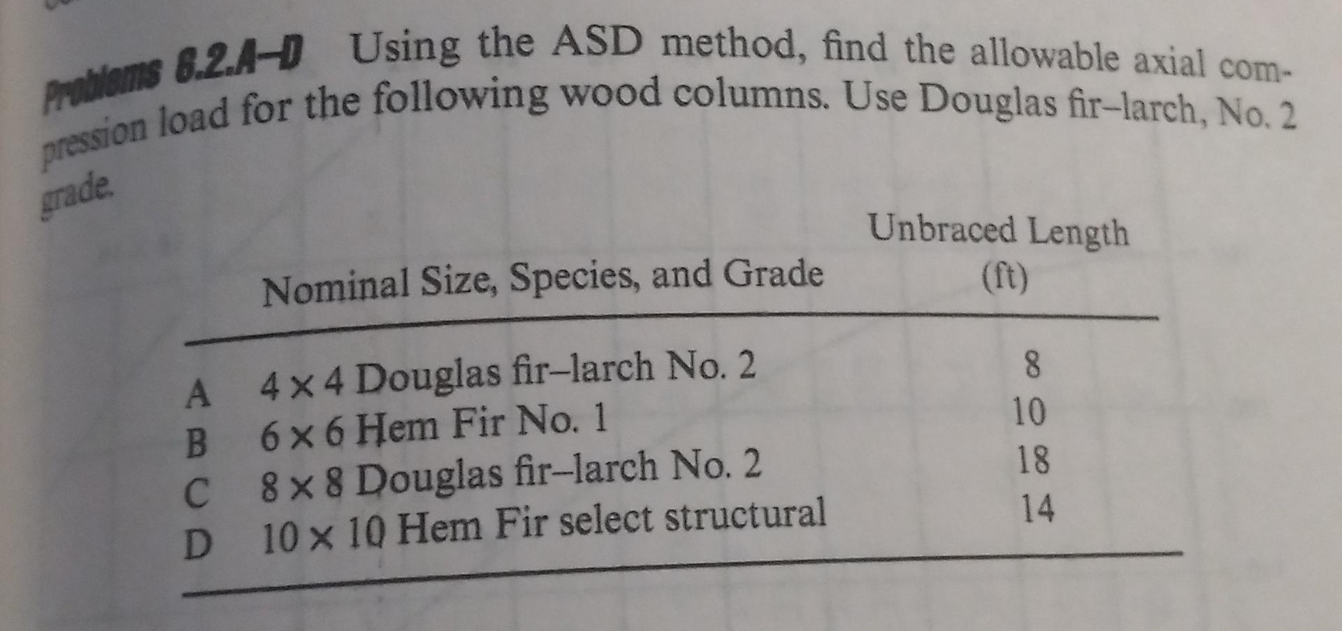 Solved Problems 8.2.4 Using the ASD method, find the | Chegg.com