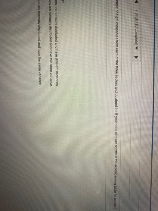 Solved Homework: 8-2 MyStatLab: Module Eight Problem Set | Chegg.com