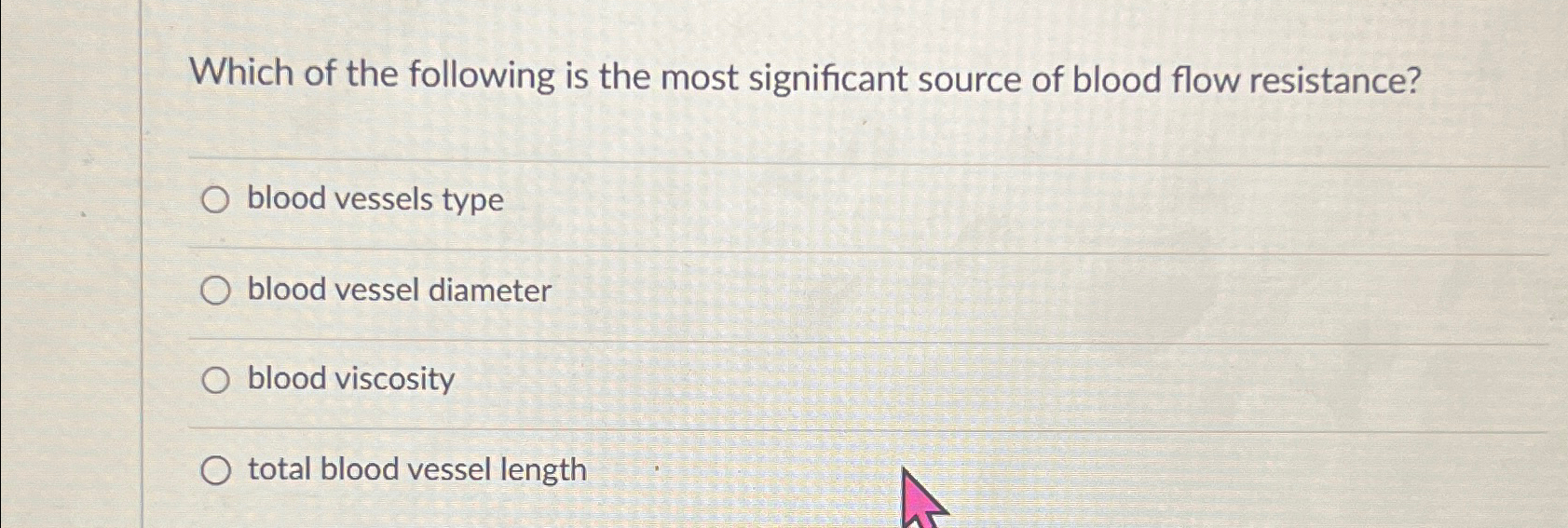 Solved Which of the following is the most significant source | Chegg.com