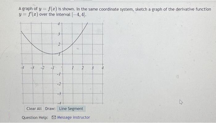 Solved A graph of y=f(x) is shown. In the same coordinate | Chegg.com