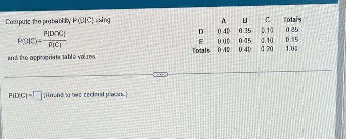 Solved Compute the probability P(D∣C) using | Chegg.com