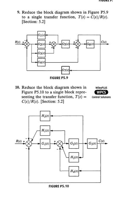 Solved 9. Reduce the block diagram shown in Figure P5.9 to a | Chegg.com
