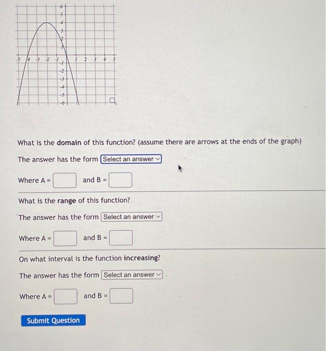 Solved What is the domain of this function? (assume there | Chegg.com