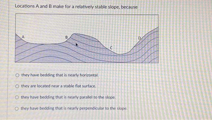 Solved Locations A and B make for a relatively stable slope, | Chegg.com