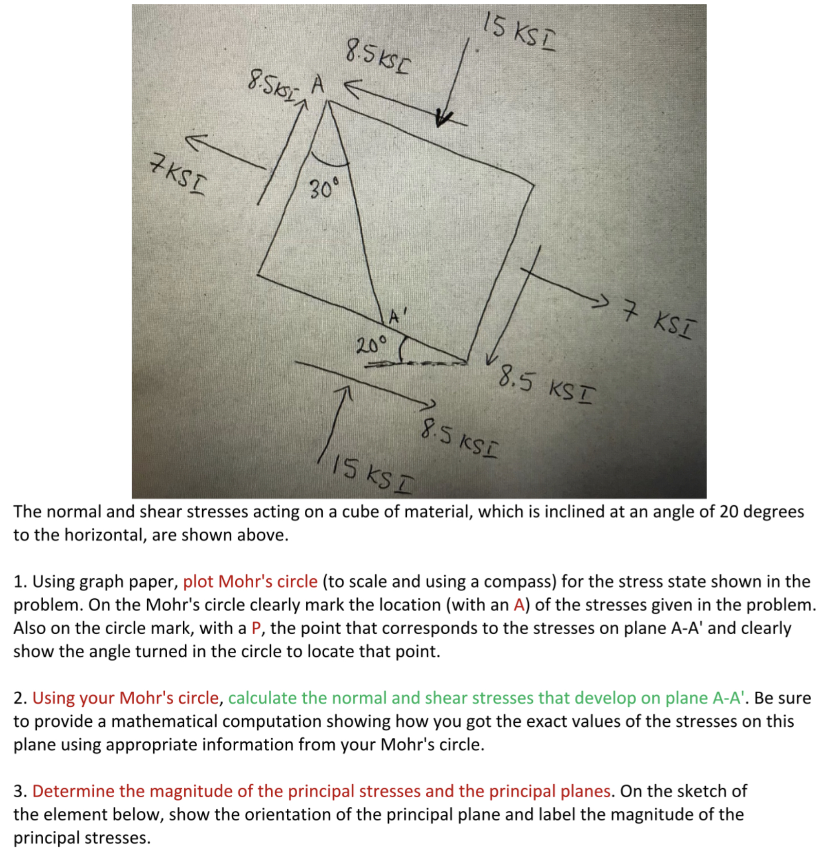 The normal and shear stresses acting on a cube of | Chegg.com