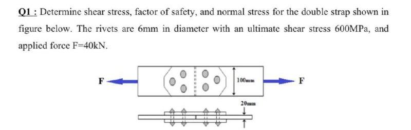 Solved Q1 : Determine shear stress, factor of safety, and | Chegg.com