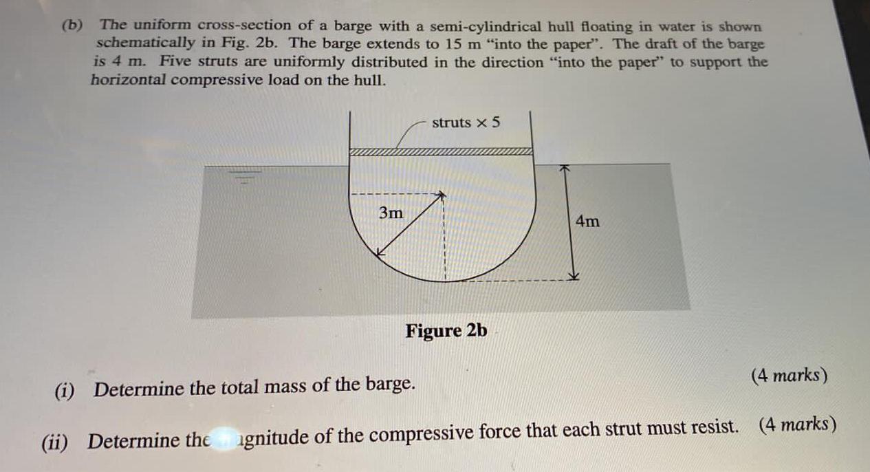 Solved (b) The uniform cross-section of a barge with a | Chegg.com
