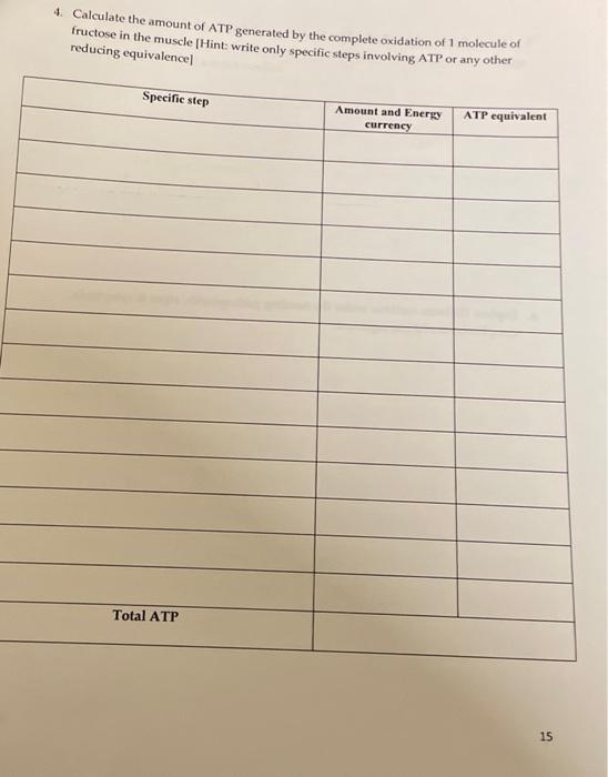 Solved 3. Calculate the amount of ATP generated by the | Chegg.com