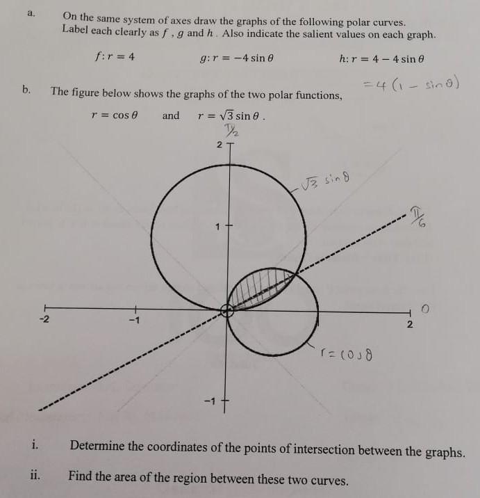 Solved a. On the same system of axes draw the graphs of the | Chegg.com