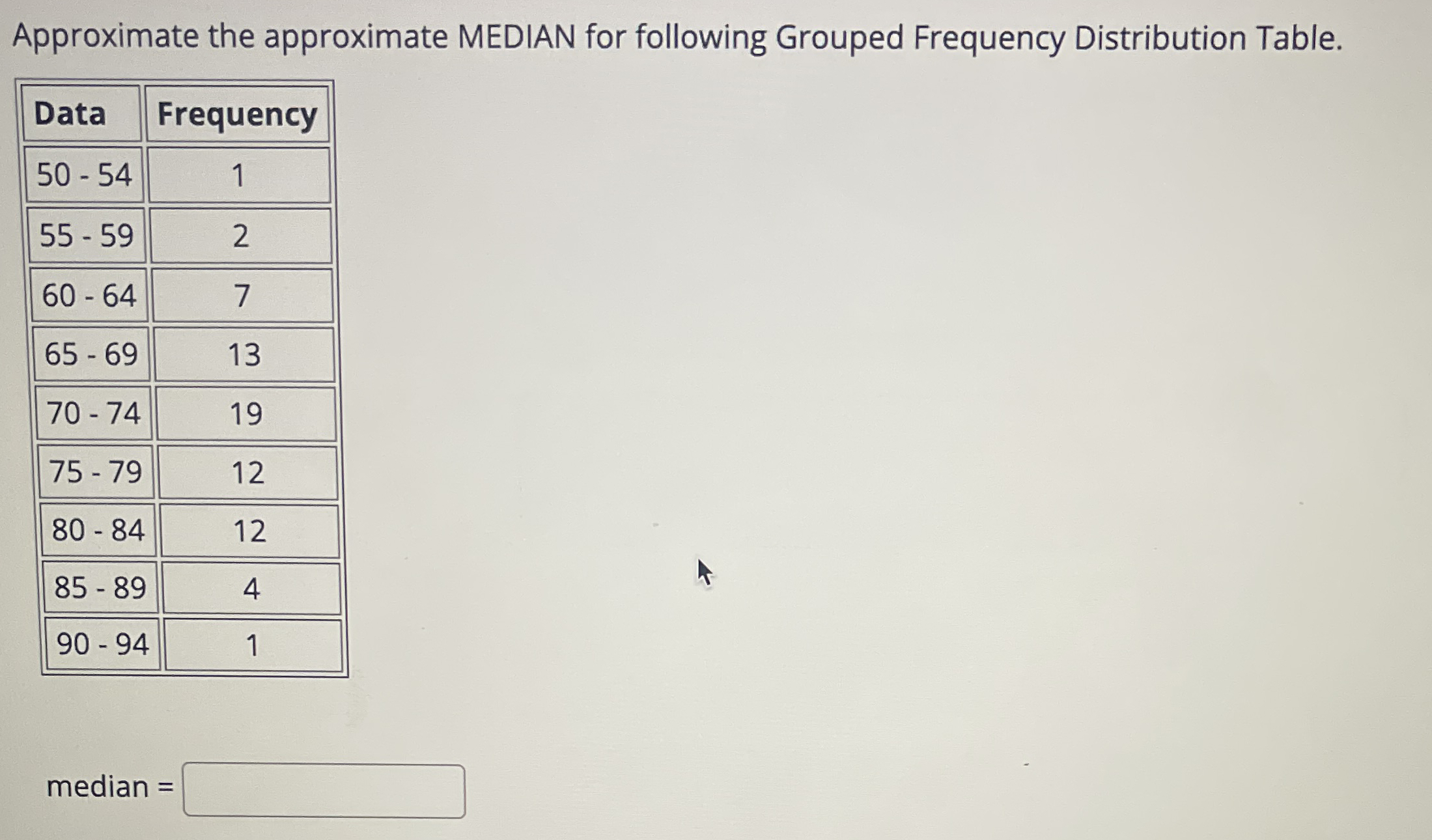 Solved Approximate the approximate MEDIAN for following | Chegg.com
