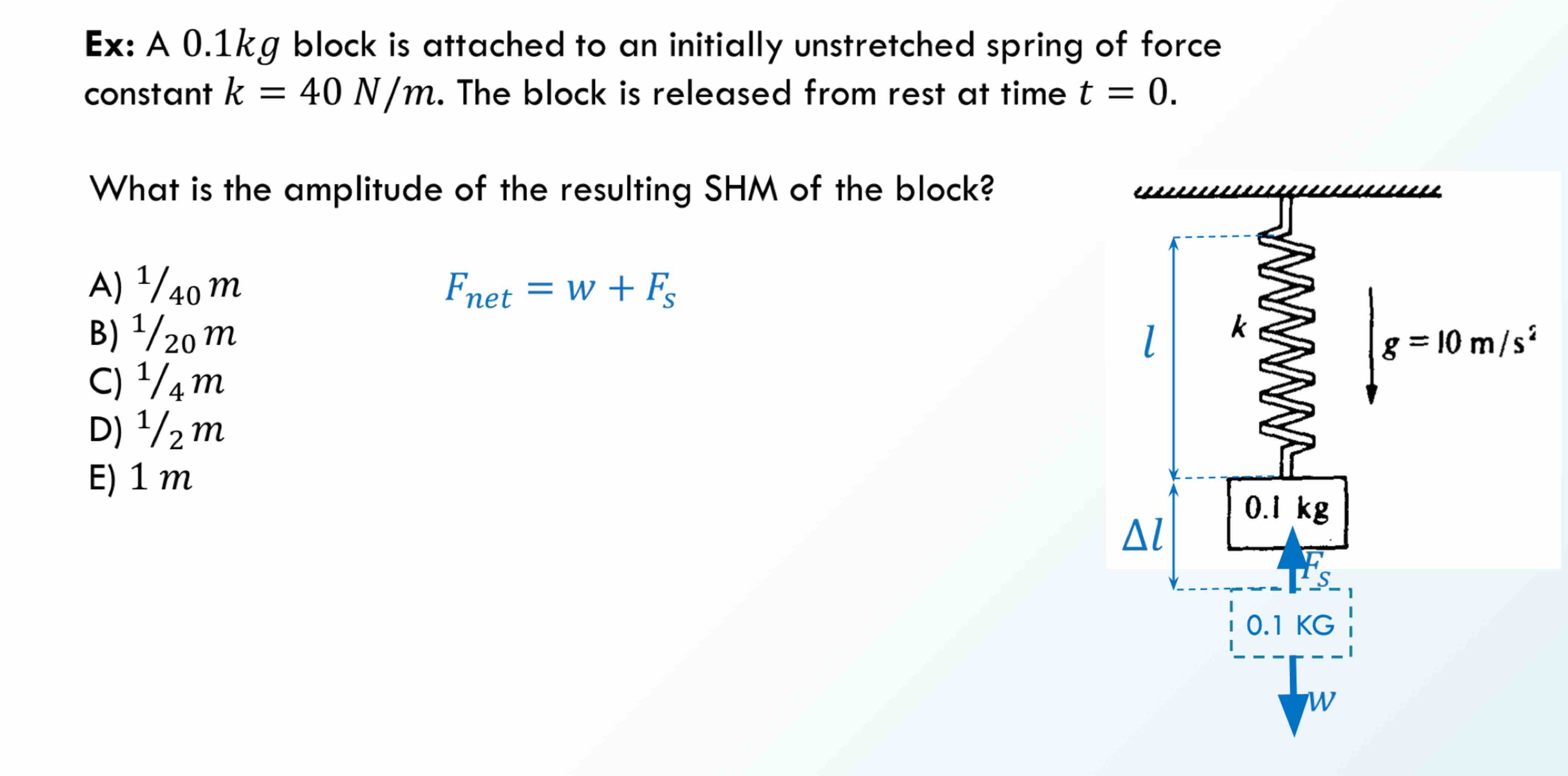 Solved Ex: A 0.1kg ﻿block is attached to an initially | Chegg.com
