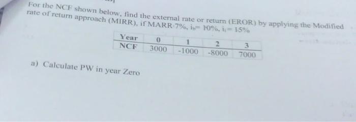 Solved For the NCF shown below, find the external rate or | Chegg.com